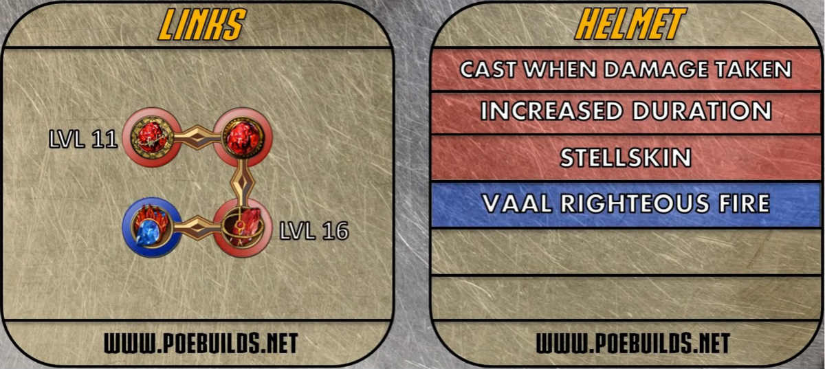 Path of Exile 3.8 Blight: Critical Spark Build – Inquisitor Templar