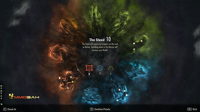The Guide of Champion System in the Elder Scrolls Online