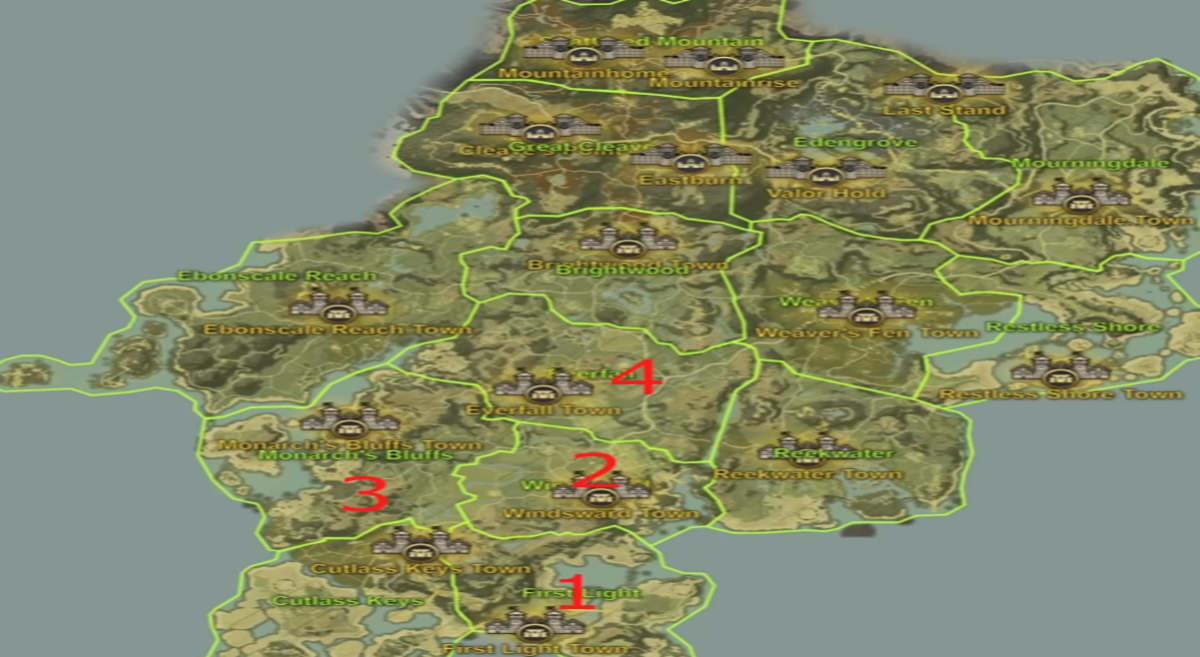 New World MMO Beginners Guide