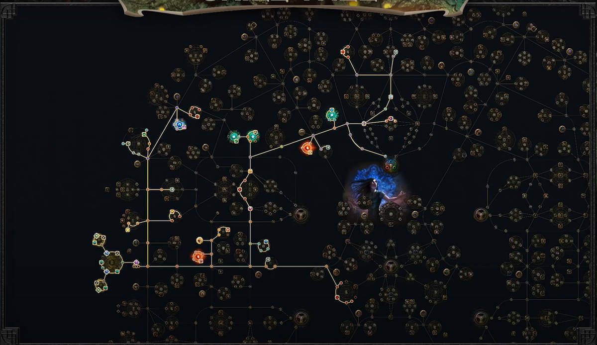 PoE Builds 3.16: SRS Summon Raging Spirits Build - Necromancer Witch