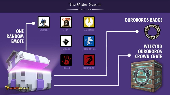 Eso Twitch Drops Bekommen _ Twitch Drops Eso – QIZR