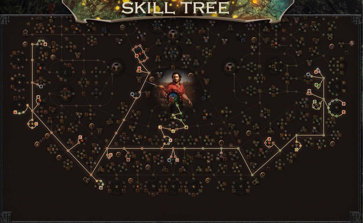 PoE Builds 3.14: Unbreakable Cyclone Build - Gladiator Duelist