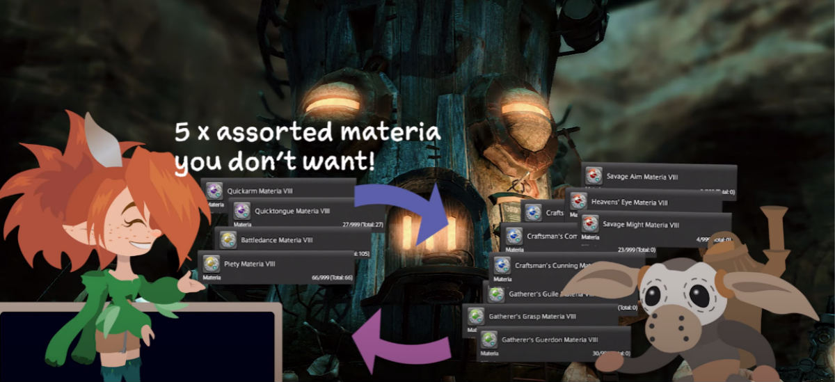 MmoGah: The Most Trustworthy Digital Goods Store for Gamers