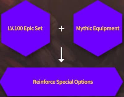 DFO Season 6 Big Update: New Level Cap 100 Will Come on April 21