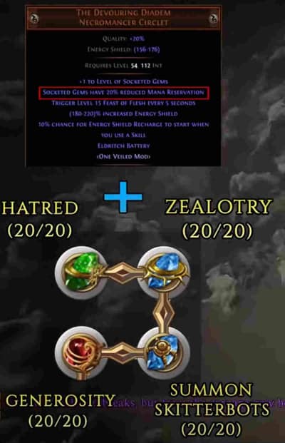 PoE 3.12 Builds: Soulwrest Phantasm Necromancer Build Guide