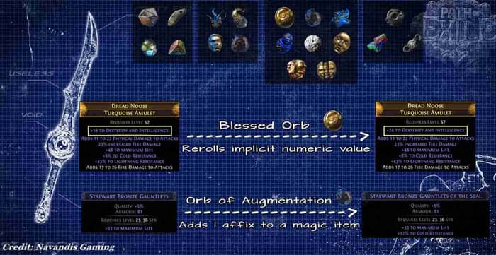 PoE Basic Crafting Guide